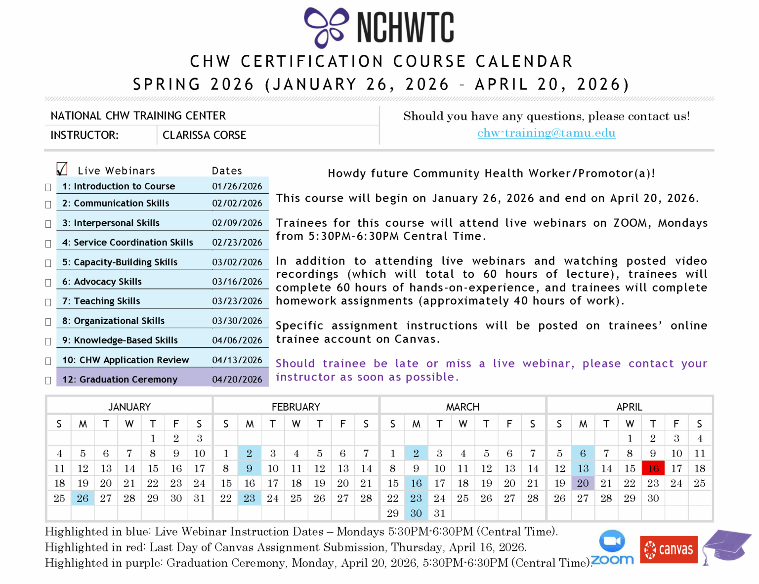 CHW Certification Course – NCHWTC